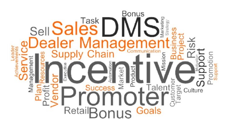 Dealer Management System - Pyrops WMS