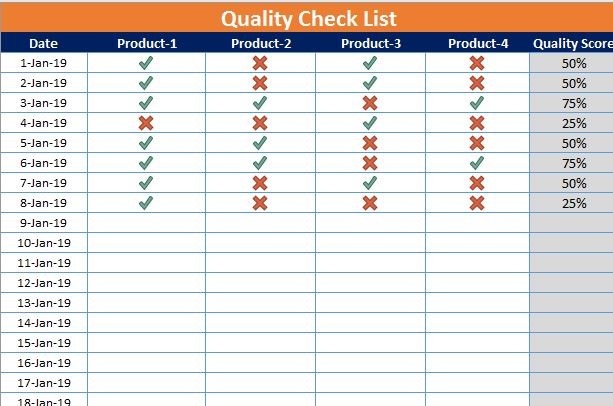 Quality as a Strategy Inside Warehouse - Pyrops WMS